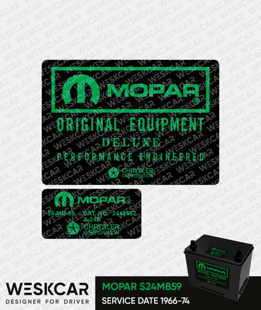 Mopar Battery S24MG green (1966-74) Sticker kit - WESKCAR