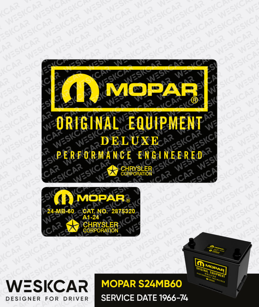 Mopar Battery S24MY yellow (1966-74) Sticker kit - WESKCAR